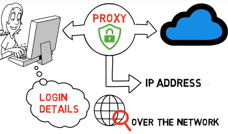 Jump Server vs. VPN: What’s the Difference? - VPNProfy